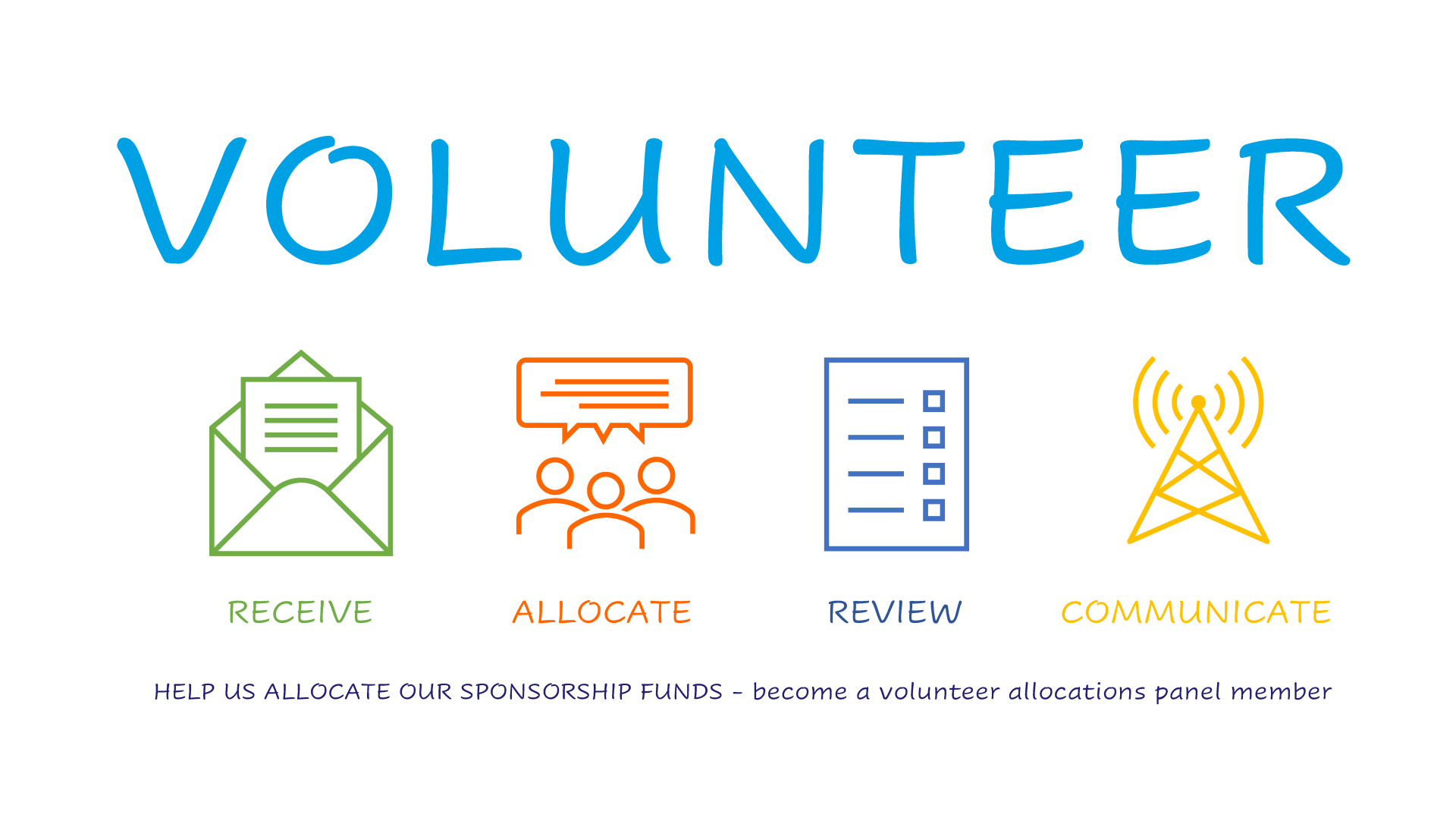 Community Sponsorship Program - Port of Portland